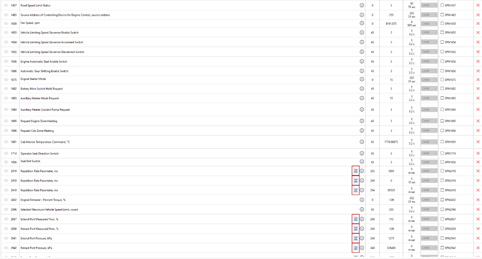 Articles